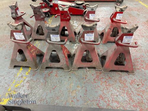 Set of 4 ; 3 Tonne Axle Stands